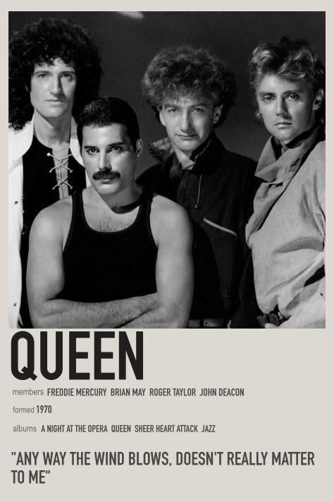 Queen Band Poster - 170GSM 12x18 Unframed Multicolor Perfect for Your ...