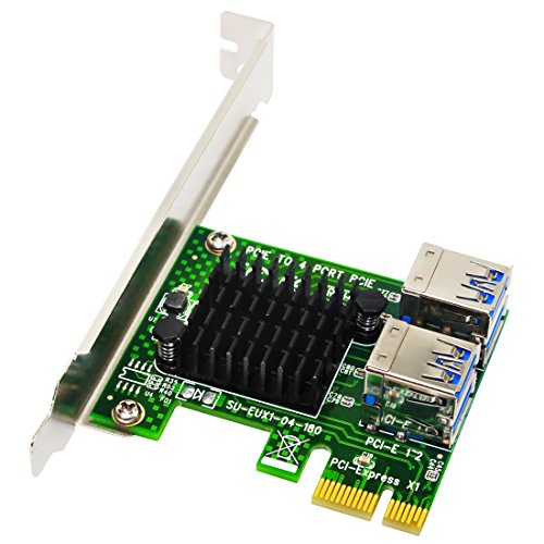 Red Panda Mining's Amazon Page