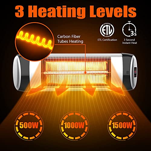 Electric Patio Heater, 1500W Wall-Mounted Outdoor Infrared Heat Lamp w ...