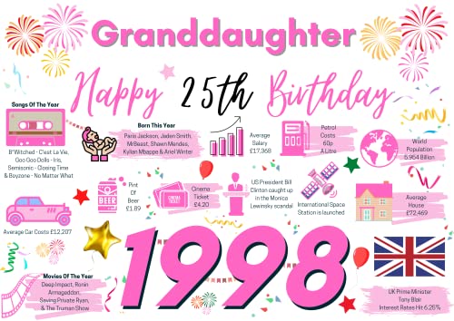GRANDDAUGHTER 25th Birthday Card for Her 1998 / Year of Birth Facts ...