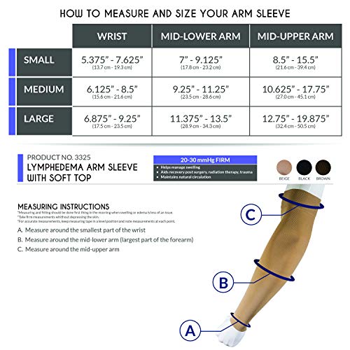 The 30 Best Upper Arm Compression Sleeves of 2025 [Verified] - Cherry Picks