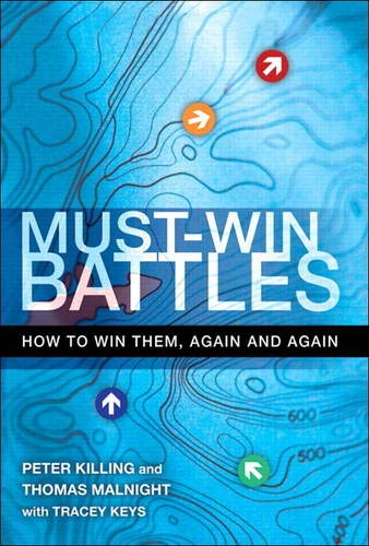 Must-Win Battles: How to Win Them, Again... by Killing, Peter