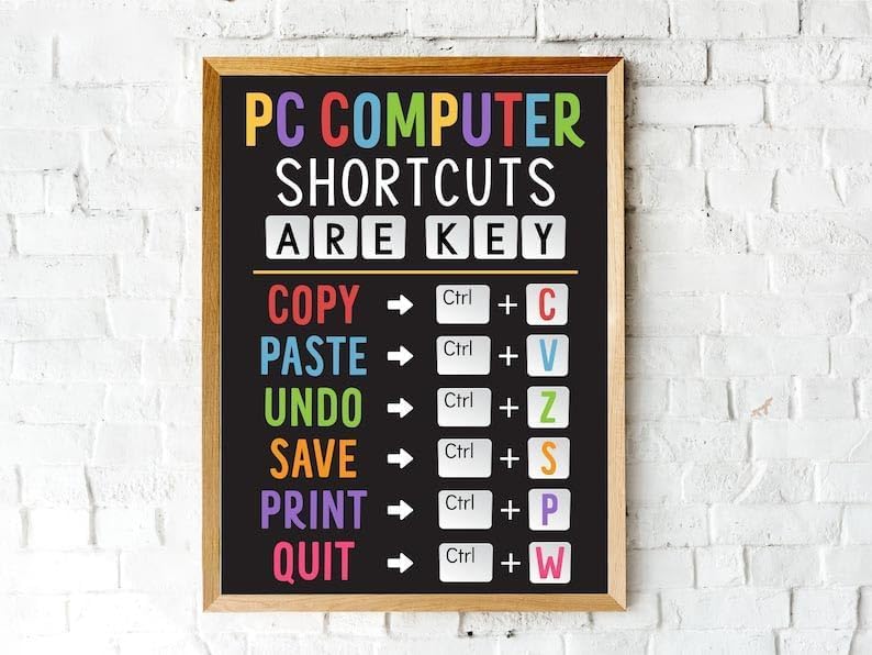 Computer Lab Posters Elementary