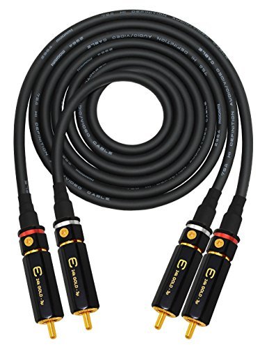 Amazon.com: WORLDS BEST CABLES 5 Foot – High-Definition Audio ...