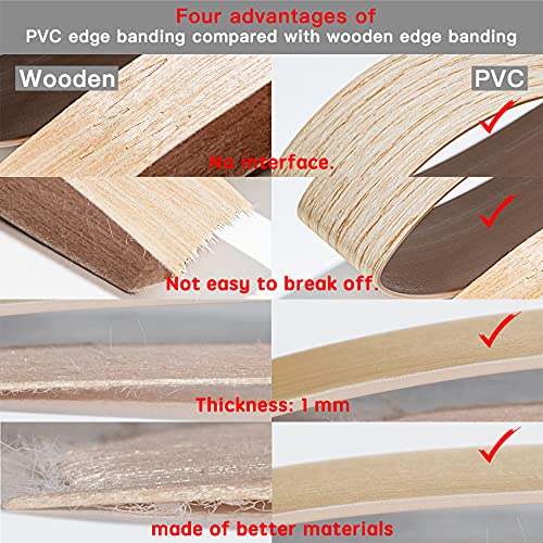 Snapklik.com : Walnut Edge Banding, 2 Inch X 100ft Roll Of Veneer Edge ...