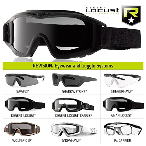 Revision Military Desert Locust Goggle Essential – Number 1 For ...