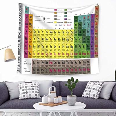 Buy HOSNYE Chemistry Tapestry Wall Hanging Periodic Table of Elements ...