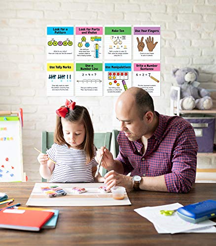 Snapklik.com : Carson Dellosa 14-Piece Mathematics Strategy Posters, 8. ...
