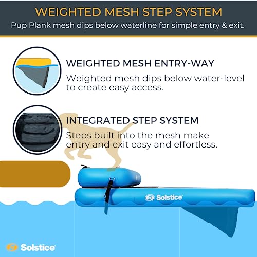 Snapklik.com : SOLSTICE Original Inflatable Pup Plank Dog Float ...