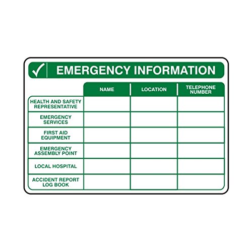 300mmx200mm Emergency Information Sign Sticker Self Adhesive : Amazon ...