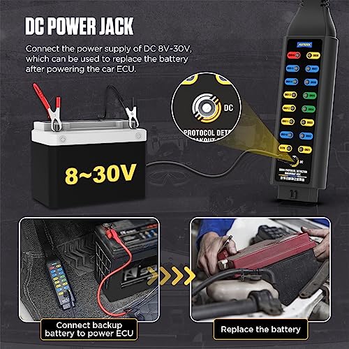 Autool Obd2 Breakout Box Obdii Protocol Detector For Monitoring Signals Of