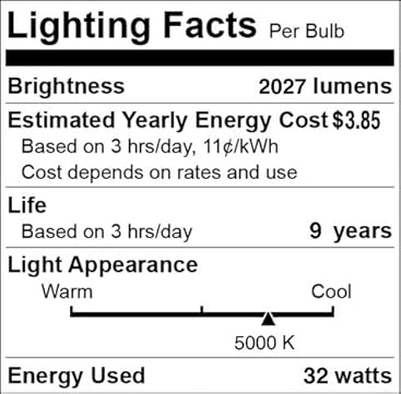 GoodBulb 32 Watt 6 Inch T8 Fluorescent U-Bend Light Bulb 5000K Daylight ...