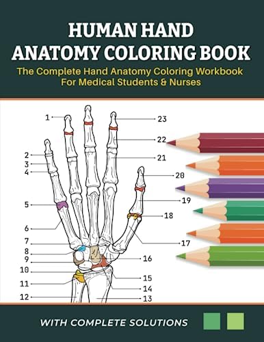 Human Hand Anatomy Coloring Book - The Complete Hand Anatomy Coloring ...