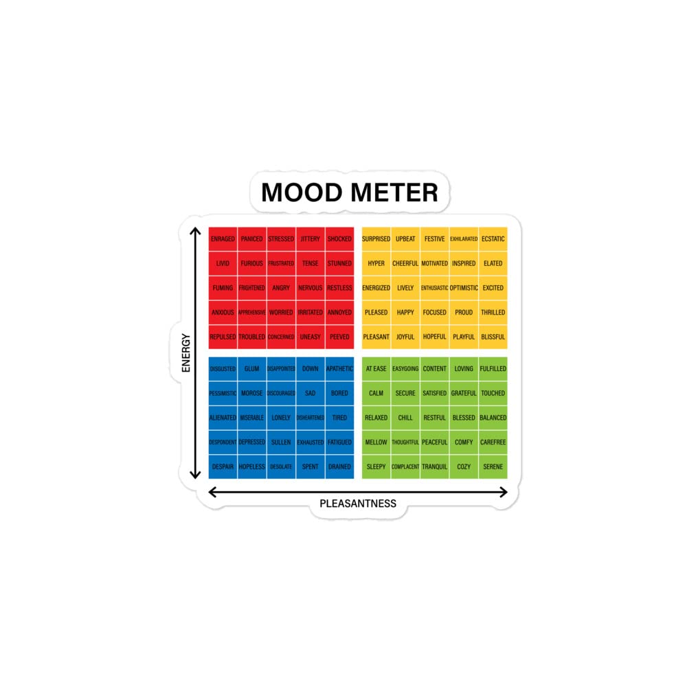 Amazon.com: Mood Meter Emotional Intelligence Emotions How are You ...