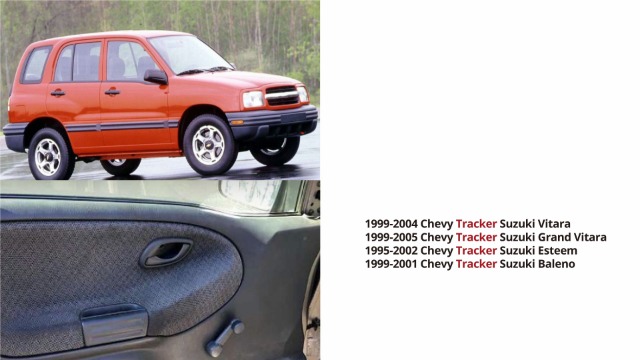 Watch Interior Door Handle Left and Right Side for Chevy Tracker on ...