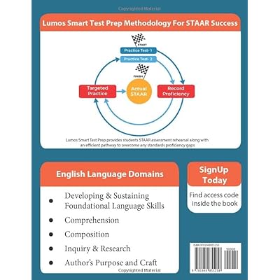 Buy State of Texas Assessments of Academic Readiness (STAAR) Test ...