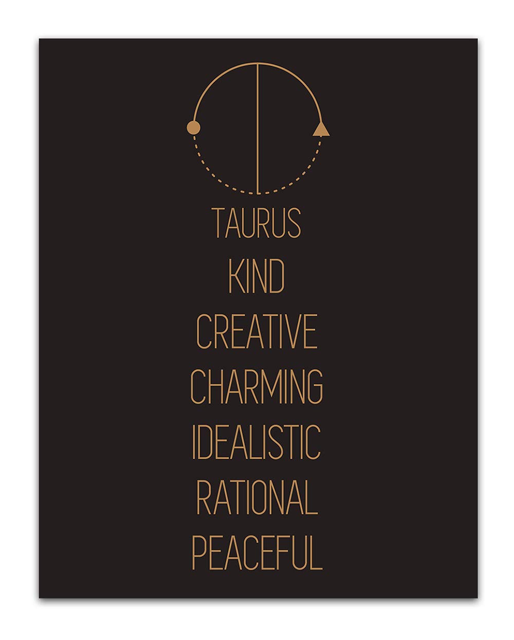 Taurus Sign Meaning
