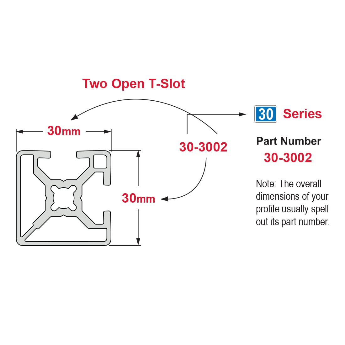 8020 Aluminum 8020, 1530, 15 Series 1.5 Inch X 3 Inch T-Slotted ...
