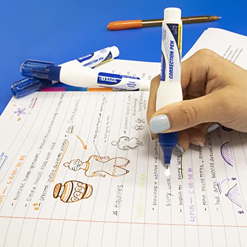 The 30 Best Correction Pens of 2025 [Verified] - Cherry Picks