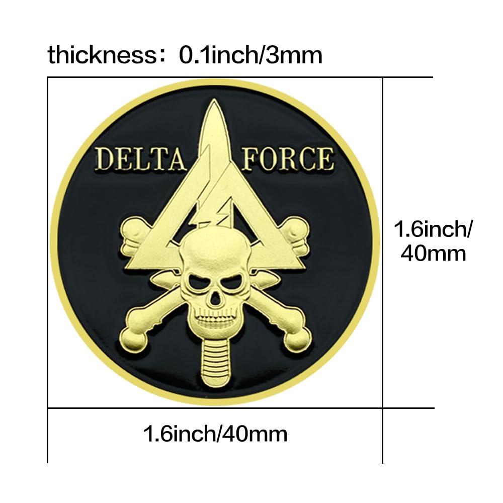 Delta Force Scoreboard Symbols