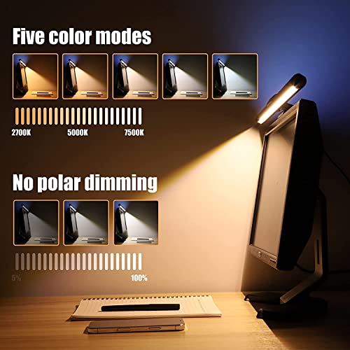 Lampade per Monitor pc Migliori: prezzi, recensioni e consigli 2022