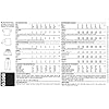 New Look 6398 Size A Child Separates Sewing Pattern, Multi-Colour ...