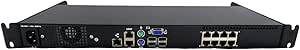 IBM 1754A2X Local 2x16 Console Manager KVM Switch : Amazon.co.uk ...