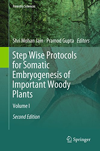 20 Best Forestry Books of All Time - BookAuthority