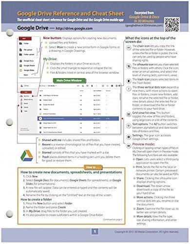 Google Drive Reference and Cheat Sheet: The unofficial cheat sheet reference for Google Drive by ...