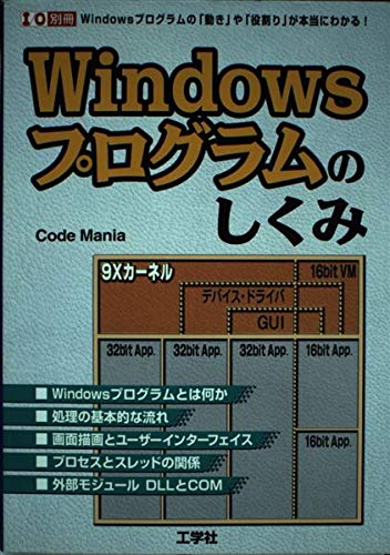 It can be seen really structured-Windows program for Windows programs and "motion" and "Ri role ...