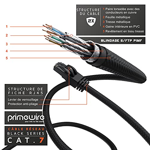 Primewire - 5m Câble réseau Cat 7 RJ45 - Câble LAN Gigabit Ethernet 5 m ...