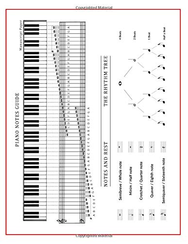 Amazon.com: Manuscript Paper - Piano Notes Guide: Standard Wirebound ...