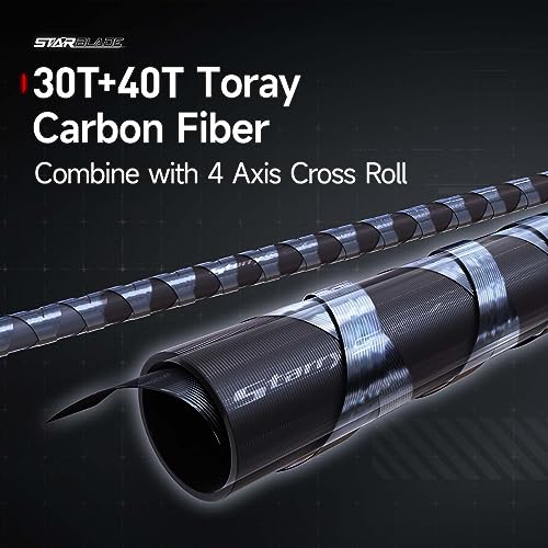 Snapklik.com : HANDING Star Blade Ultralight Fishing Rod, Fuji A Ring Guides, Toray 40 Ton+30 ...
