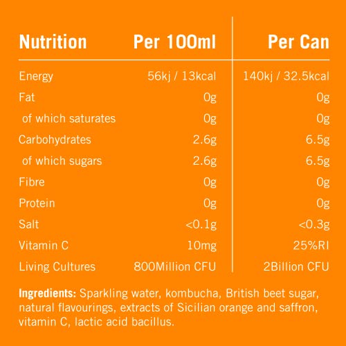 Fix8 Sicilian Citrus Kombucha, 250ml - Tastyfactory