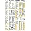 Amazon.com: JIUFOTK The Library Guide Posters Librarian Metal Signs ...