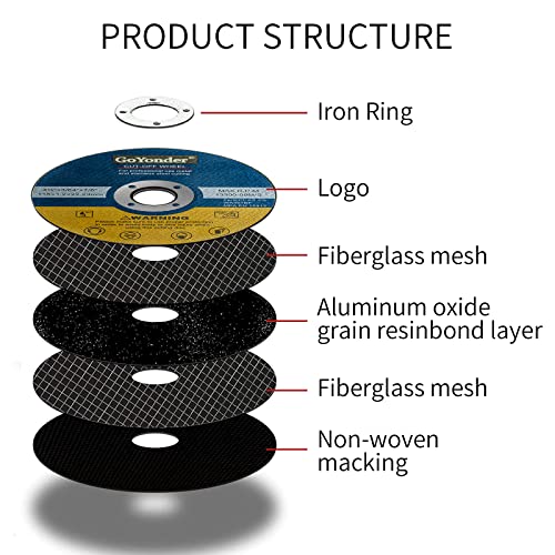 Snapklik.com : Cut Off Wheels 4 1/2 Inch, Angle Grinder Cutting Wheel ...