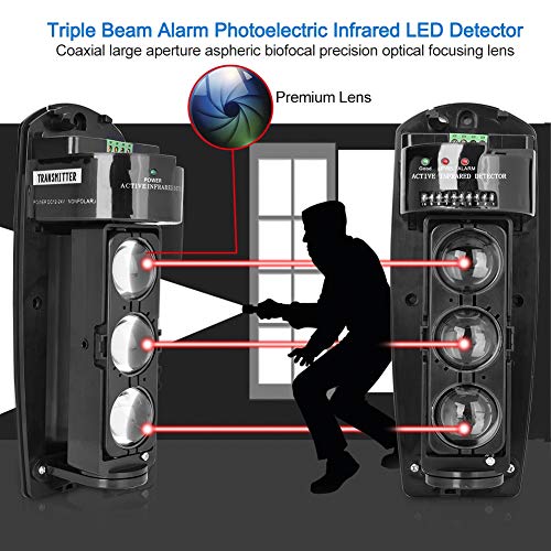 Laser Beam Security Sensor