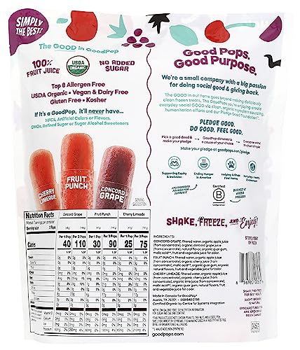 The 30 Best Watermelon Popsicles of 2023 [Verified] - Cherry Picks