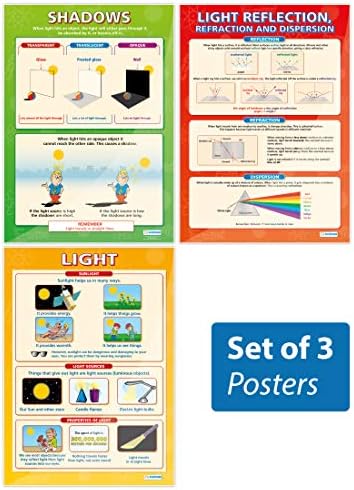 Amazon.com: Daydream Education Light, Reflections & Shadows Science ...