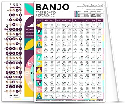 Amazon.com: THE PRACTICAL BANJO CHORD and FRETBOARD CHART : Musical ...