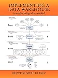 【発売日：2007年03月23日】・ブランド:Authorhouse・製造元:AuthorHouse・製造元/メーカー部品番号:Refer to Sapnet.