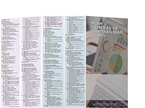 Melhores piramide plana do Mercado em 2024