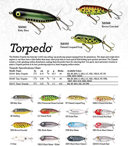 Snapklik.com : Heddon Torpedo Prop-Bait Topwater Fishing Lure