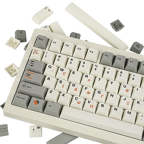The 16 Best Greek Keyboards - Hifi-Online.net