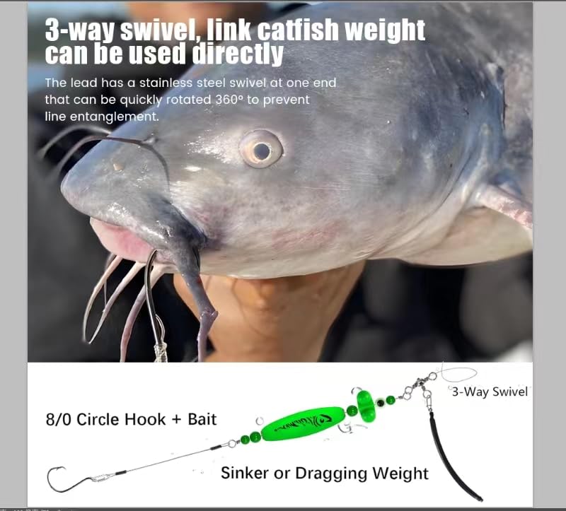 Snapklik.com : Santee Cooper Rig, Catfish Rig For Bank Fishing ...
