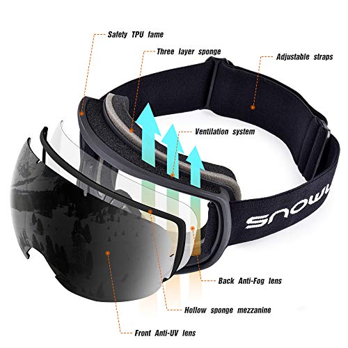 Snowledge Lunettes de ski OTG pour homme et femme avec protection UV ...
