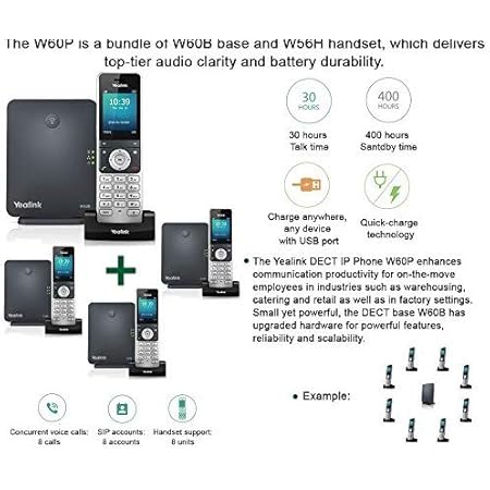 Amazon.com : Yealink IP Phone W60P (2-UNITS) is a bundle of W60B base ...