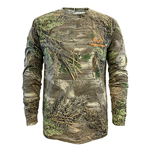 The 4 Best Camos for Antelope Hunting – Reviews 2021