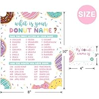 Amazon.com: What's Your Donut Name Game Girls Sprinkles Birthday Party ...