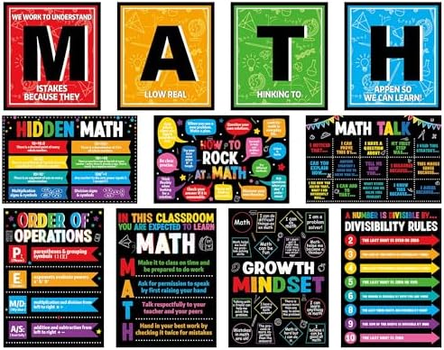 Amazon.com : Ctosree 24 Pcs Math Poster Educational Math Keywords ...